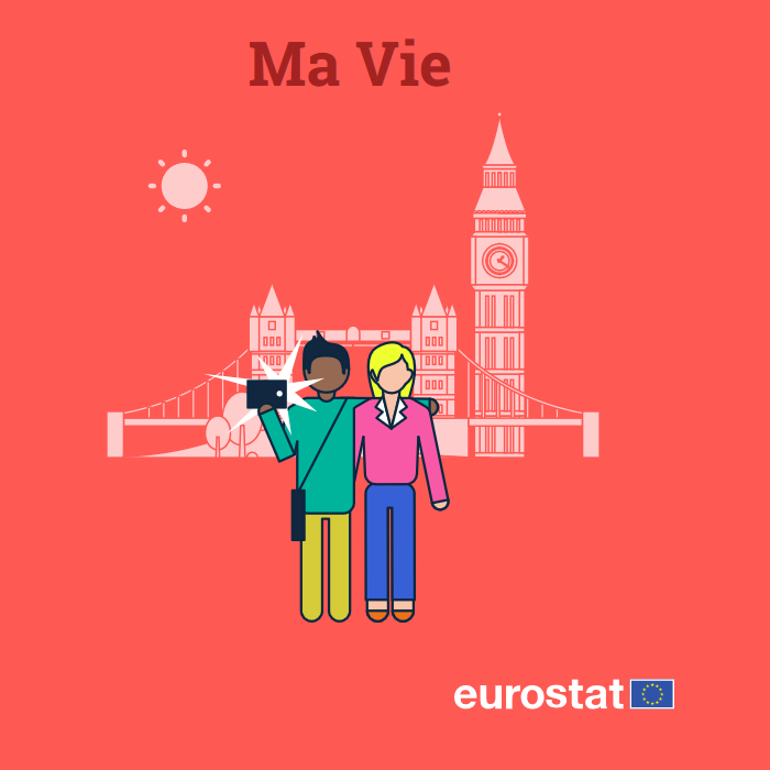 Eurostat : outils de visualisation