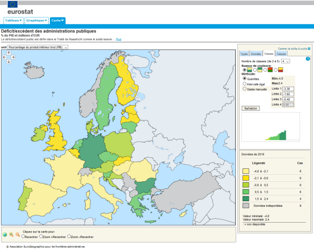 Eurostat : outils de visualisation